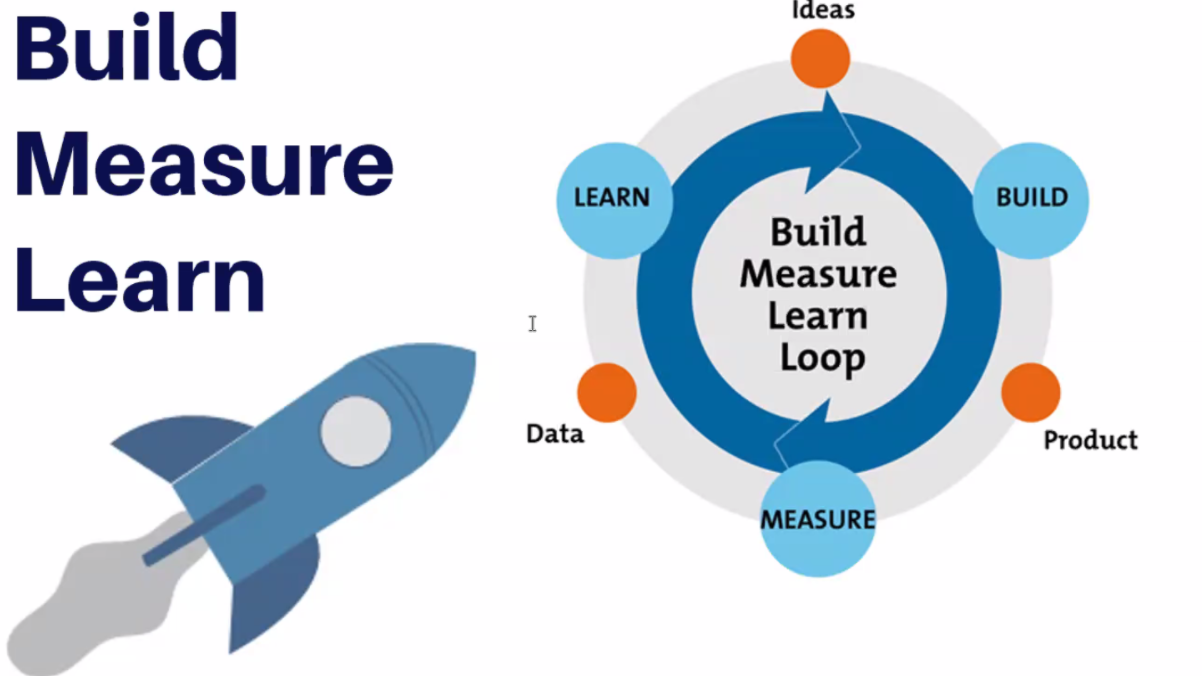 Masterclass de Design Thinking y Lean Startup. | MasterclassDeDesignThinkingyLeanStartup